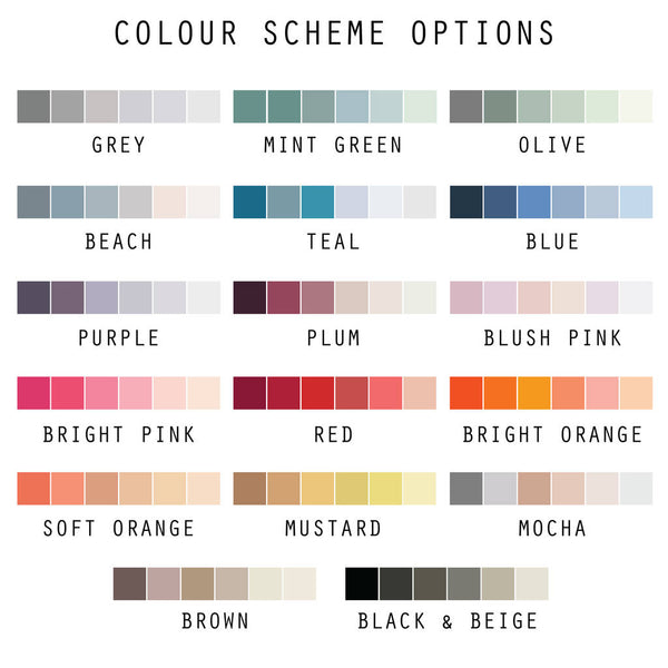 Personalised Special Dates Print For Him